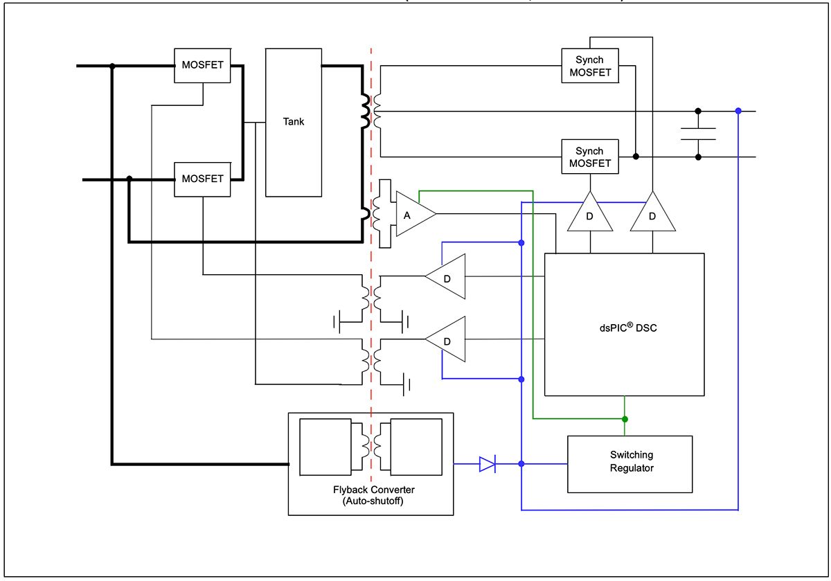 Digital Signal Controllers Simplify Design | DigiKey
