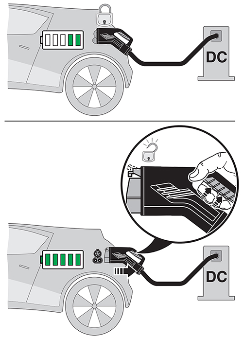 CCS C-Line Level 2 DC Charging Cables | DigiKey