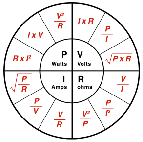 Ohm's Law Calculator | DigiKey Electronics