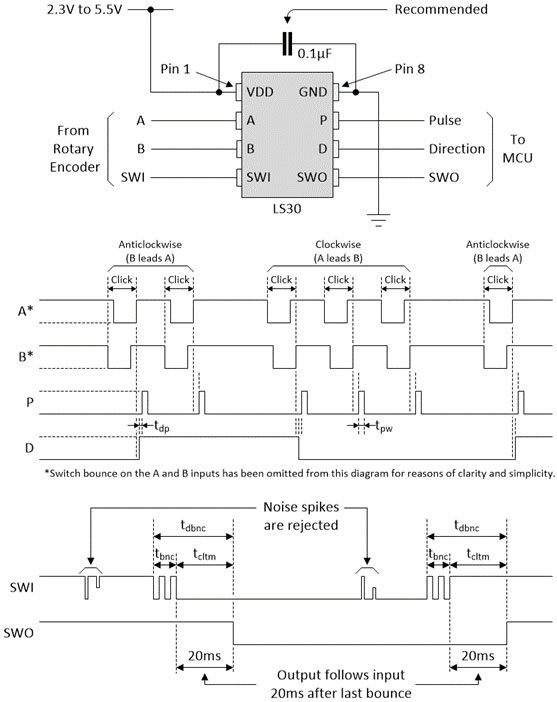 Rotary Encoder Switch Debounce - LogiSwitch | DigiKey