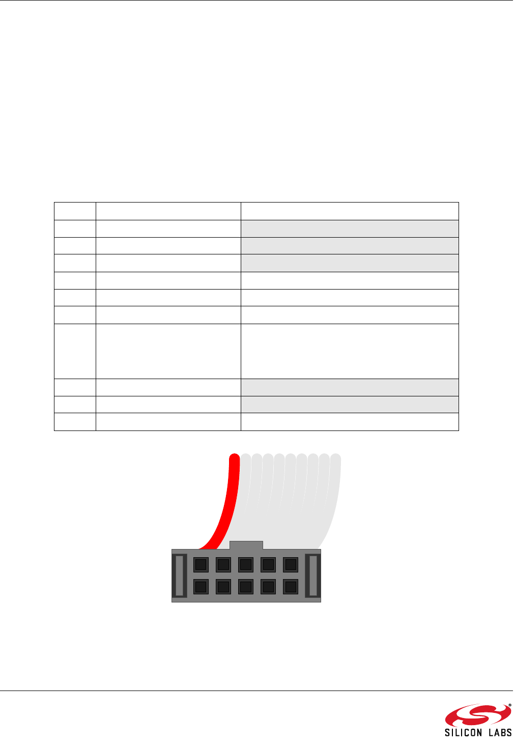 USB Debug Adapter Guide Datasheet by Silicon Labs | Digi-Key Electronics
