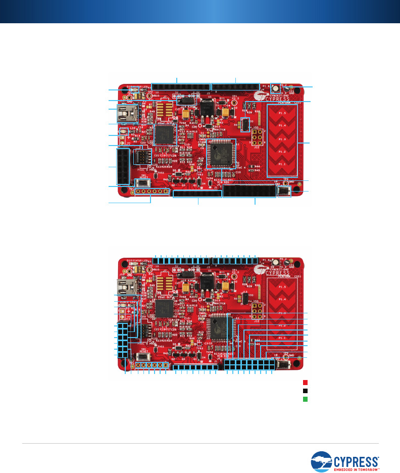 CY8CKIT-042 Quick Start Guide Datasheet by Cypress Semiconductor Corp | Digi-Key Electronics