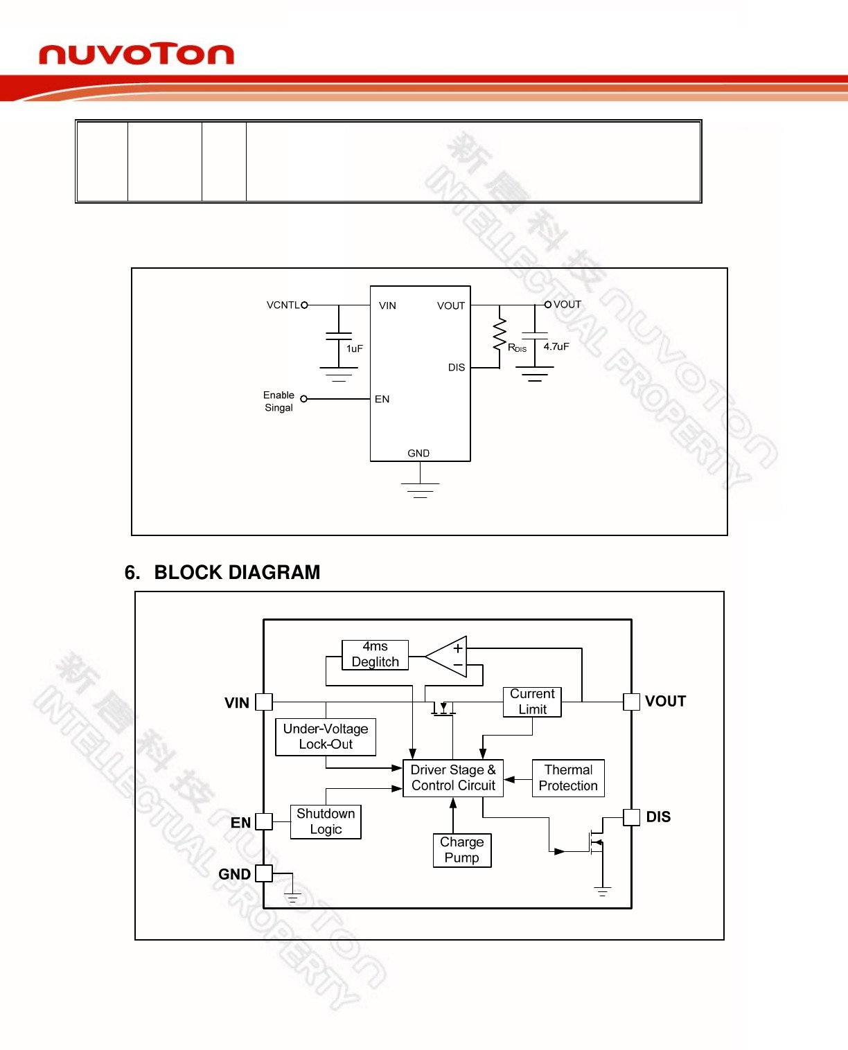 NCT3521U Datasheet by Nuvoton Technology Corporation of America | Digi-Key Electronics
