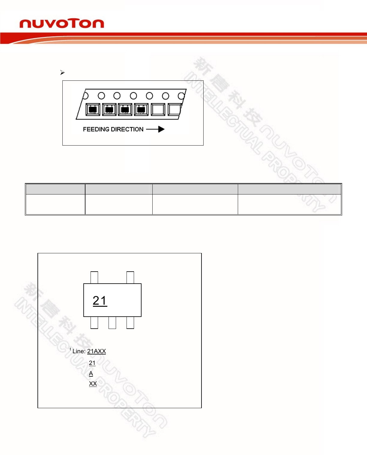 NCT3521U Datasheet by Nuvoton Technology Corporation of America | Digi-Key Electronics