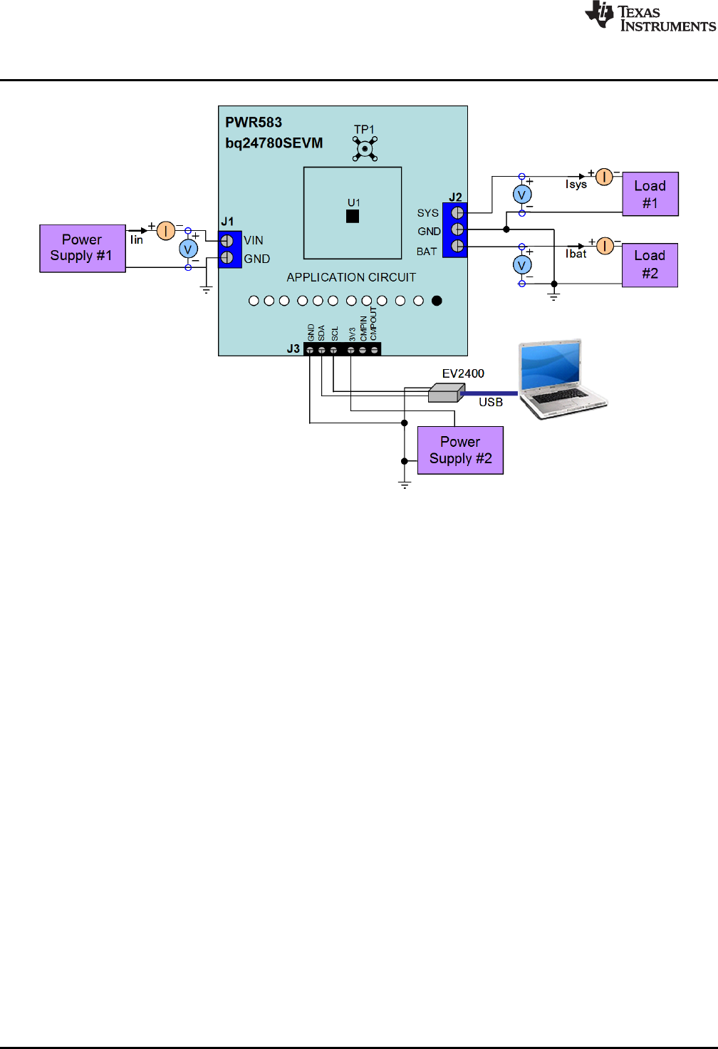 BQ24780S EVM User Guide Datasheet by Texas Instruments | Digi-Key Electronics
