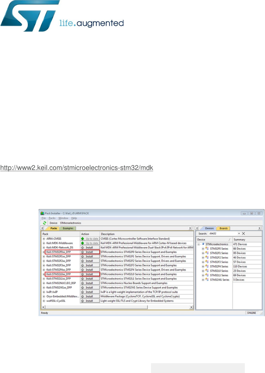 STM32F0,STM32L0 Getting Started Datasheet by STMicroelectronics | Digi-Key Electronics
