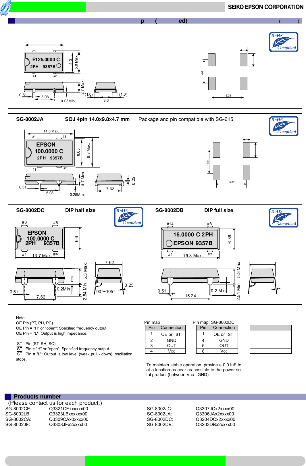 SG-8002(CA,CE,DC,DB,LB,JA,JC,JF) Series Datasheet by EPSON | Digi-Key Electronics