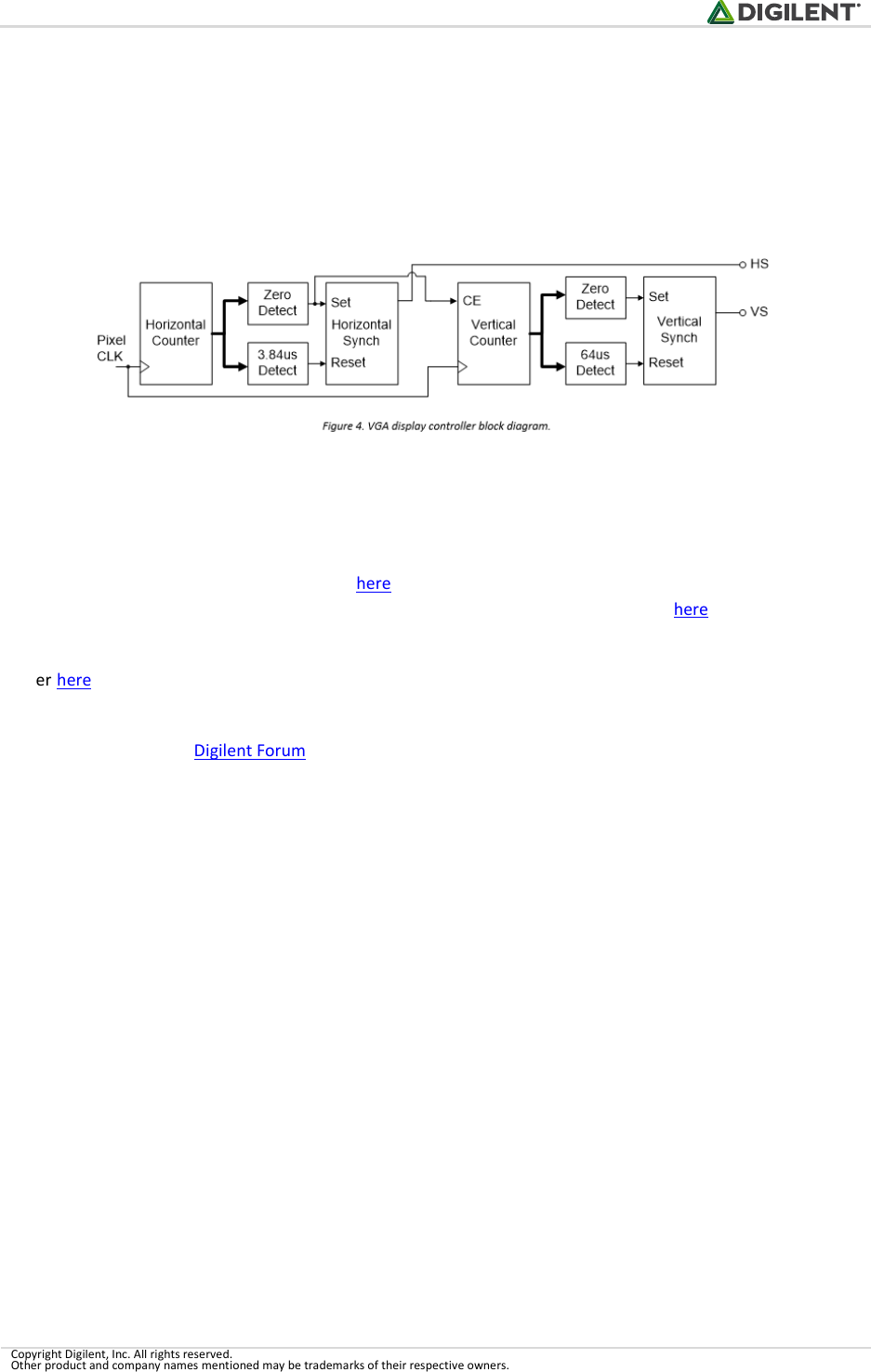 Pmod VGA Reference Manual Datasheet by Digilent, Inc. | Digi-Key Electronics