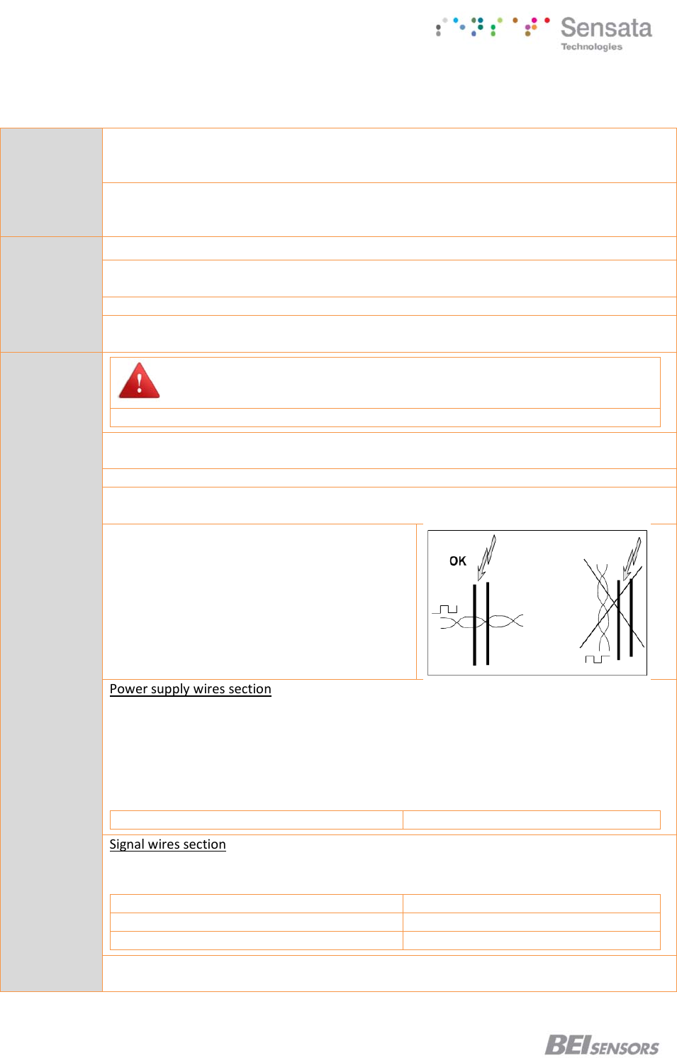 LP35 User Manual Datasheet by Sensata-BEI Sensors | Digi-Key Electronics