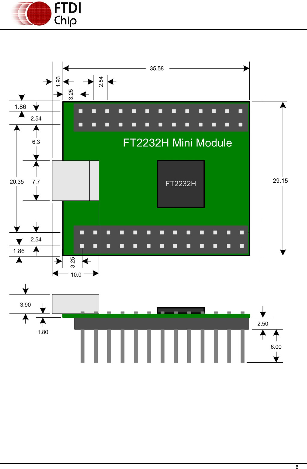 FT2232H Mini Module by FTDI, Future Technology Devices International Ltd Datasheet | DigiKey
