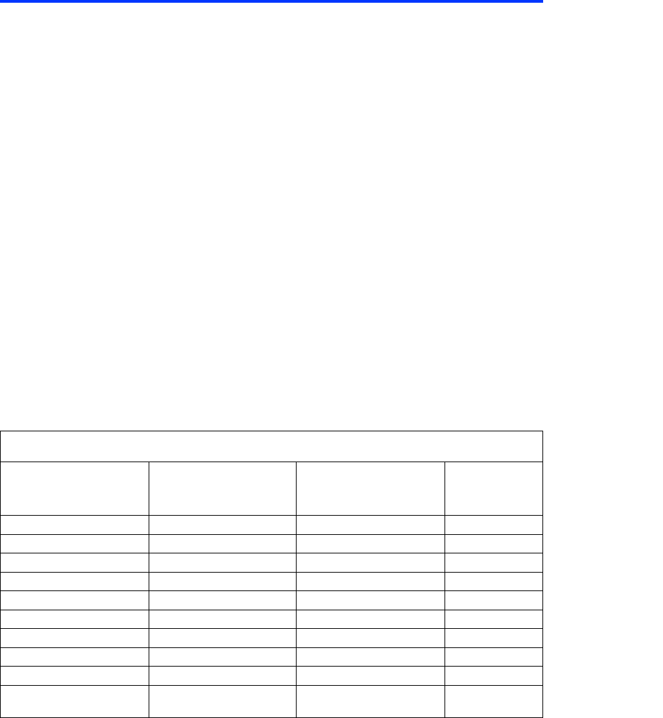 Programming Hardware Datasheet by Intel | Digi-Key Electronics