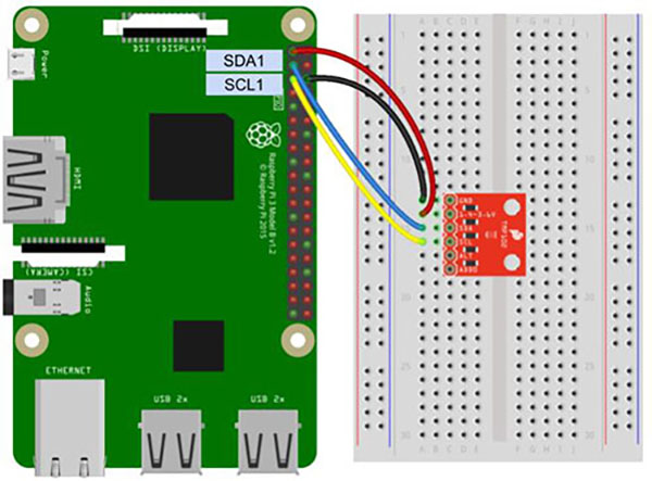 Python Programming Tutorial: Getting Started with the Raspberry Pi